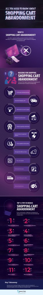All You Need to Know About Shopping Cart Abandonment – Web Search